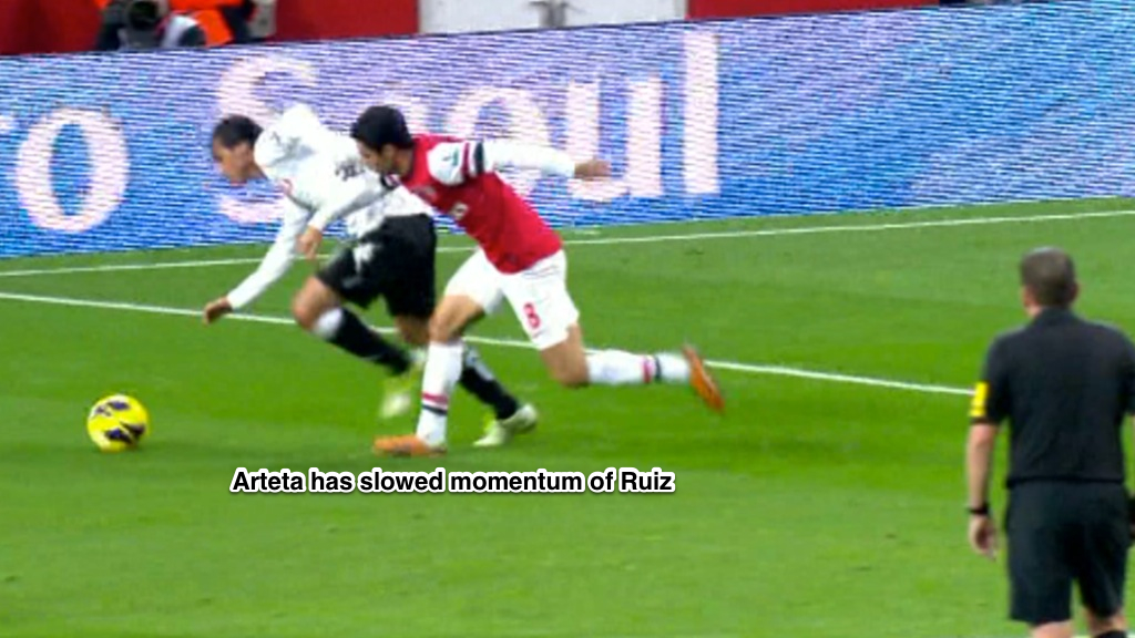 Case Study: Not A Slave To The Diagonal – In The Opinion Of The Referee